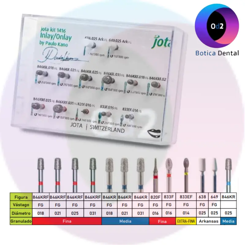 Kit Inlay/Onlay (Kit para Incrustaciones) - JOTA - OD2